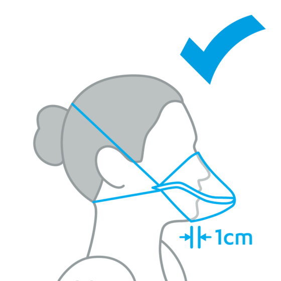 Surgical Face Masks/Respirators, N95 Respirators and Face Shields/Visors - Medicom