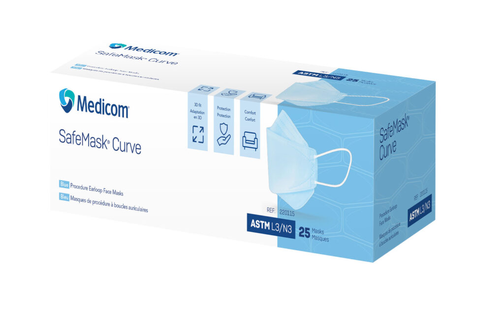 Surgical Face Masks/Respirators, N95 Respirators and Face Shields ...